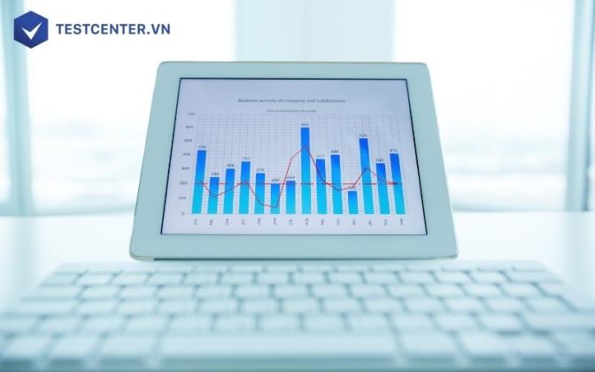 KRI là gì và những ứng dụng của KRI trong quản trị doanh nghiệp ...