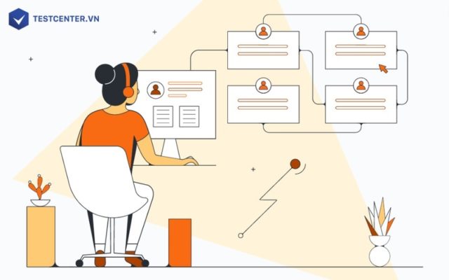Flowchart là gì? Cách ứng dụng Flowchart vào quy trình tuyển dụng hiệu ...