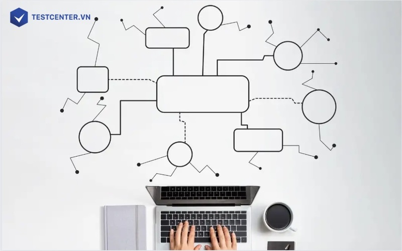 Flowchart là gì? Cách ứng dụng Flowchart vào quy trình tuyển dụng hiệu ...