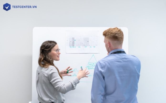 Lean là gì? Phương pháp ứng dụng mô hình Lean để tối ưu chi phí cho ...